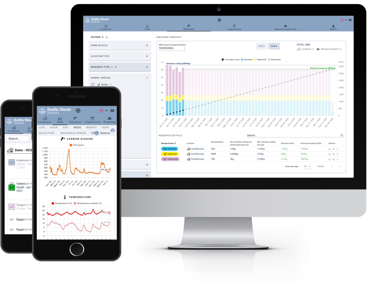 The E-Mission Ball | Healthy Climate Solutions