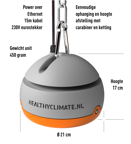Healthy Climate Solutions | Home